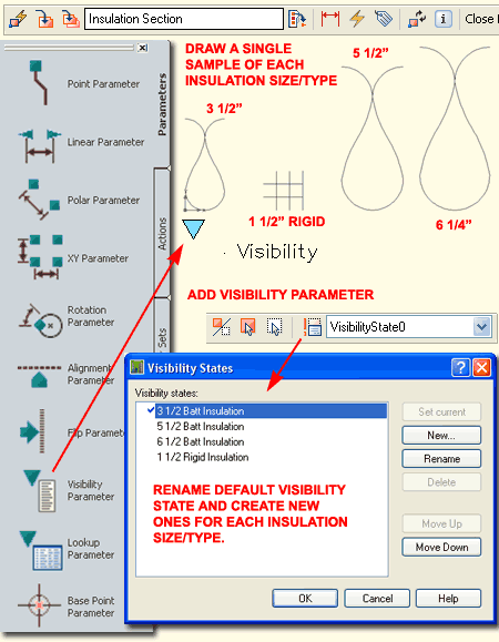 Dynamic Blocks Visibility States And Arrays